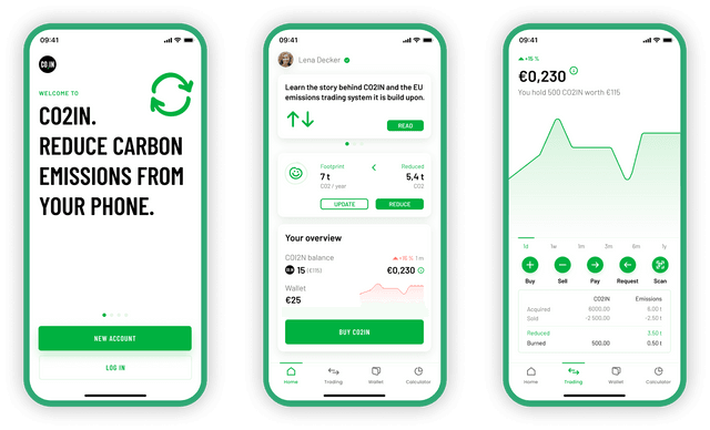 Case study CO2IN | Ackee